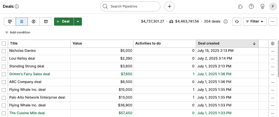 Customizing the columns in the list view - Knowledge Base | Pipedrive